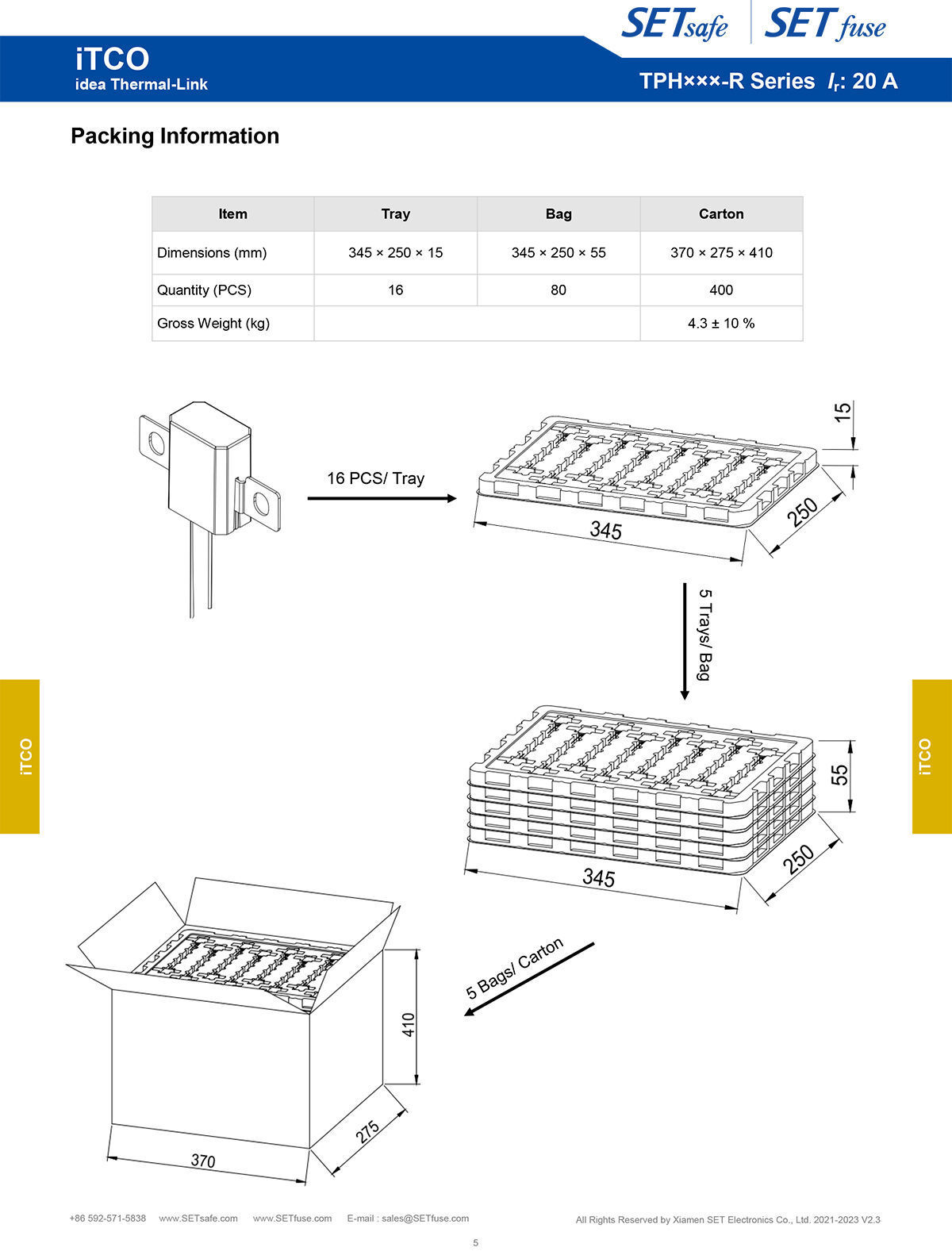 Tph×××-r Series Idea Thermal-link (itco) 100 A 1125 Vdc Scp Fuse ...