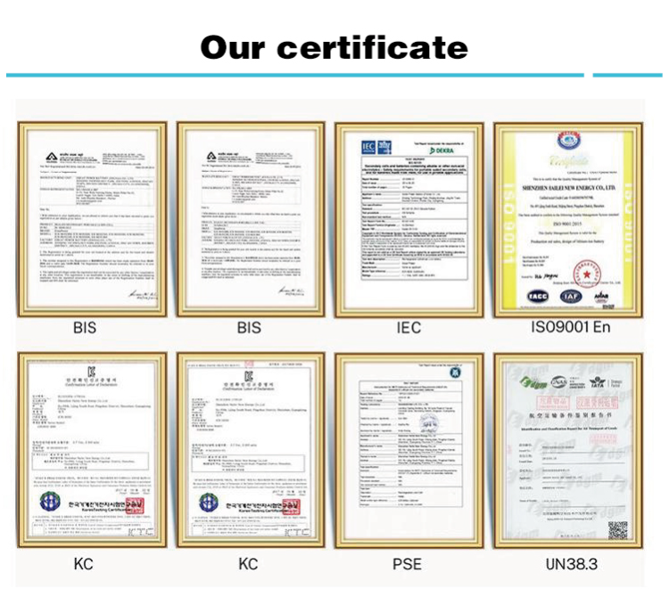 Buy Standard Quality China Wholesale 1kw 5kw 8kw 10kw Off Grid Single ...