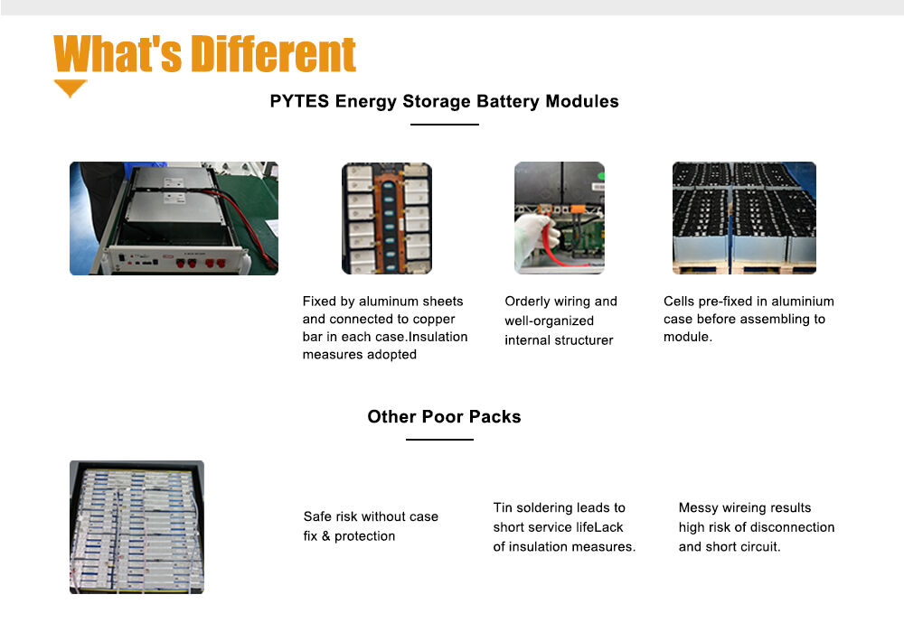 Pytes Us Eur Warehouse Solar Energy Storage Deep Cycle Battery Lithium ...