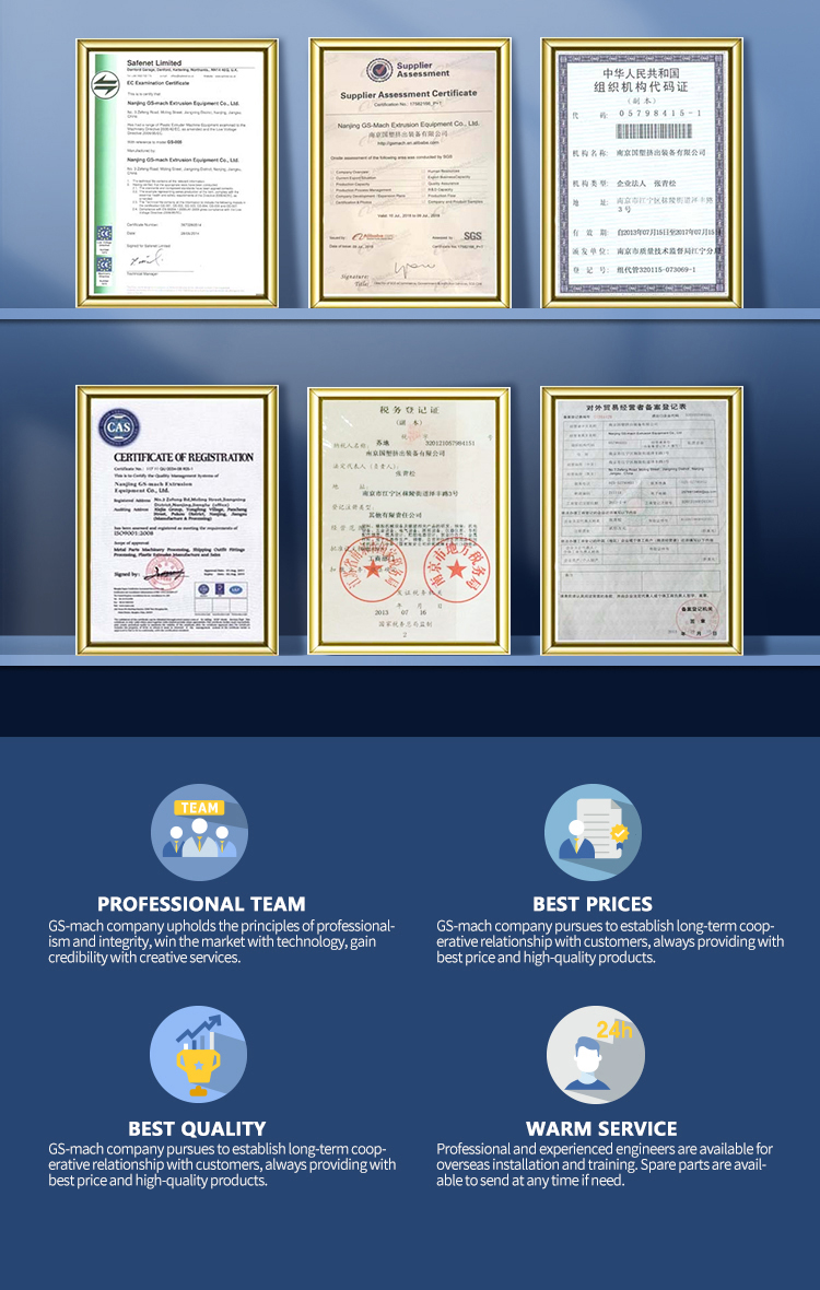 Customized Two Stage Extruder Internal Mixer Banbury Rubber Kneader Lab ...