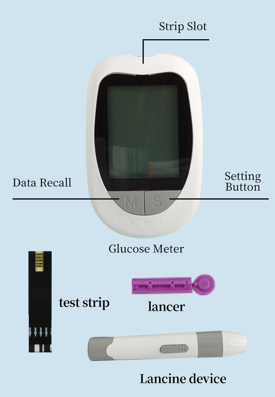 Buy Wholesale China High Quality Blood Glucose Meter Machine Of Measure ...