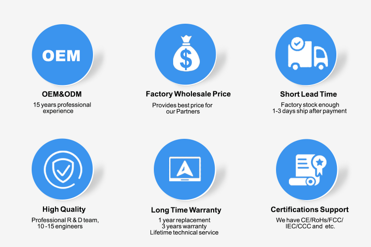 Buy Wholesale China Oem Wifi Router Ethernet Unmanaged 100 16 Ports 2 ...