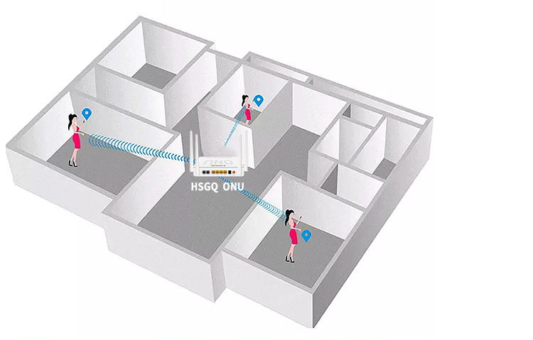 Hsgq-x100dg F660 5g 1ge Rj45 Cdata Fiberhome Ont Ftth Used Epon Xpon ...
