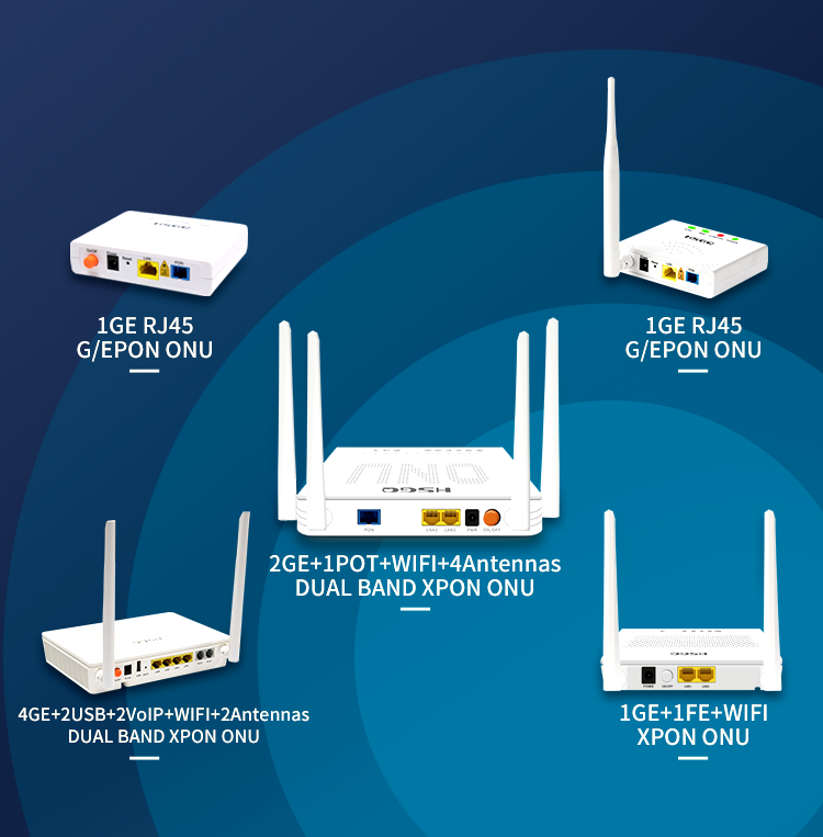 Hsgq-x100dg F660 5g 1ge Rj45 Cdata Fiberhome Ont Ftth Used Epon Xpon Onu For Huawie Zte Olt $8.7 ...
