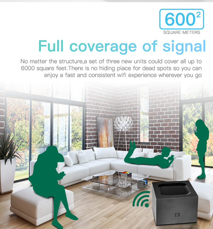 Wifi Mesh Dual Band Ac1200 Router 802.11ac Gigabit Whole Home Mesh ...