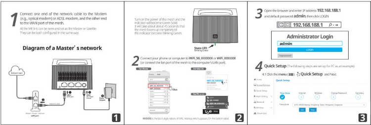 Wifi Mesh Dual Band Ac1200 Router 802.11ac Gigabit Whole Home Mesh ...