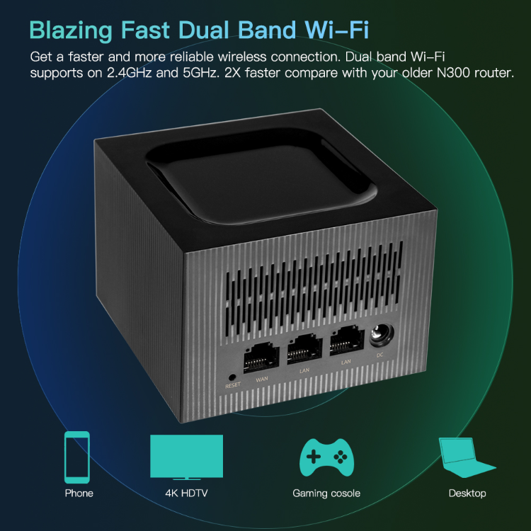 Wifi Mesh Dual Band Ac1200 Router 802.11ac Gigabit Whole Home Mesh ...