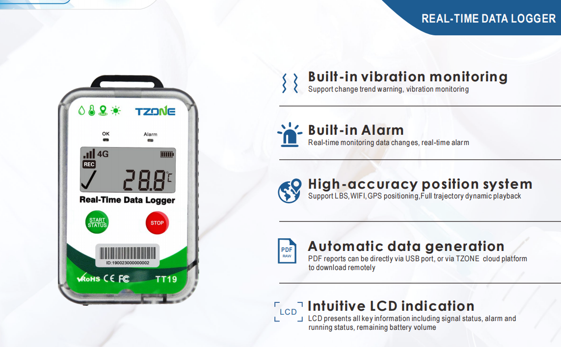 Temperature Humidity Monitoring Tt19 4g Data Logger Tracker - Buy China Wholesale Gps Tracker ...