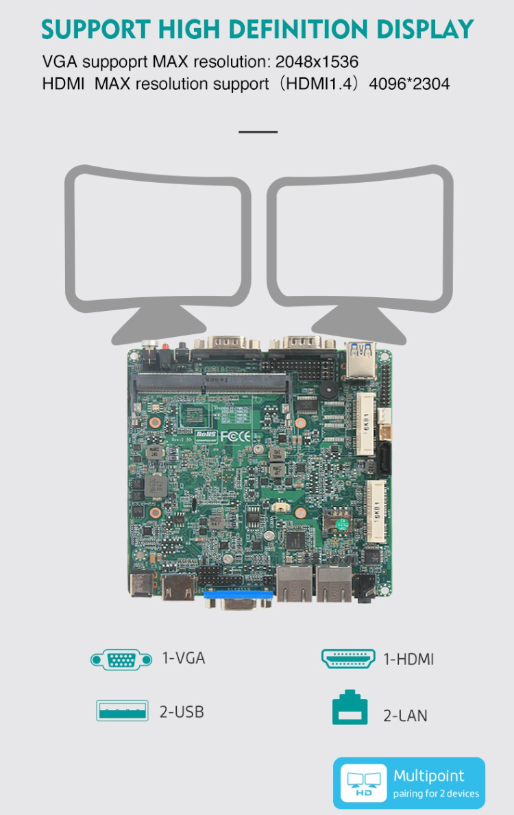 Zunsia 12x12cm Vga/hdmi2.0 Industrial J4125/n5005 Router Motherboard ...