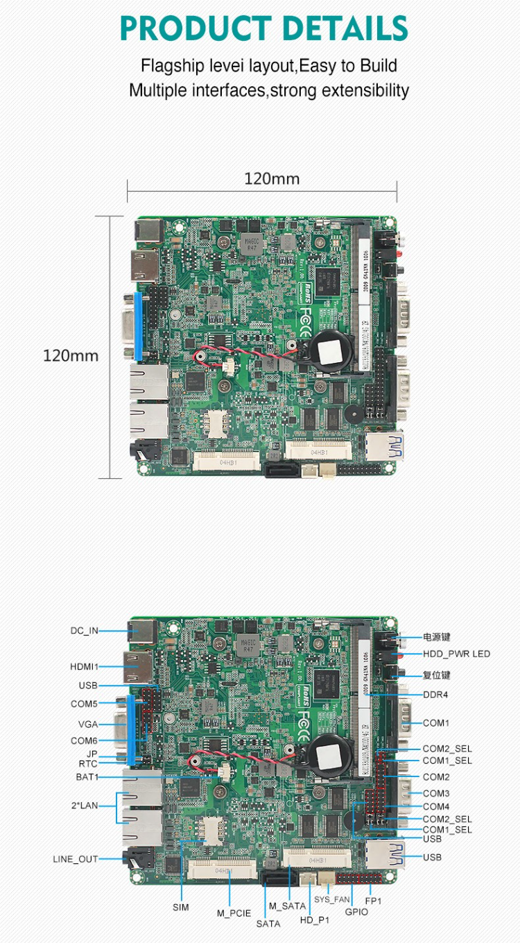 Zunsia 12x12cm Vga/hdmi2.0 Industrial J4125/n5005 Router Motherboard ...