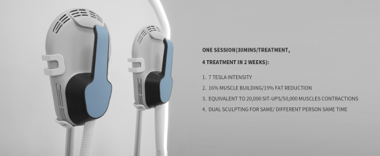 Buy Wholesale China Ems Muscle Stimulation Telsa Sculpt Stimulate 4 ...