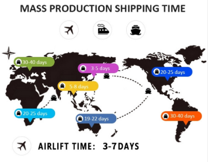 Auto Parts Inverters 2569004400 Control Unit For Mercedes-benz S400 ...