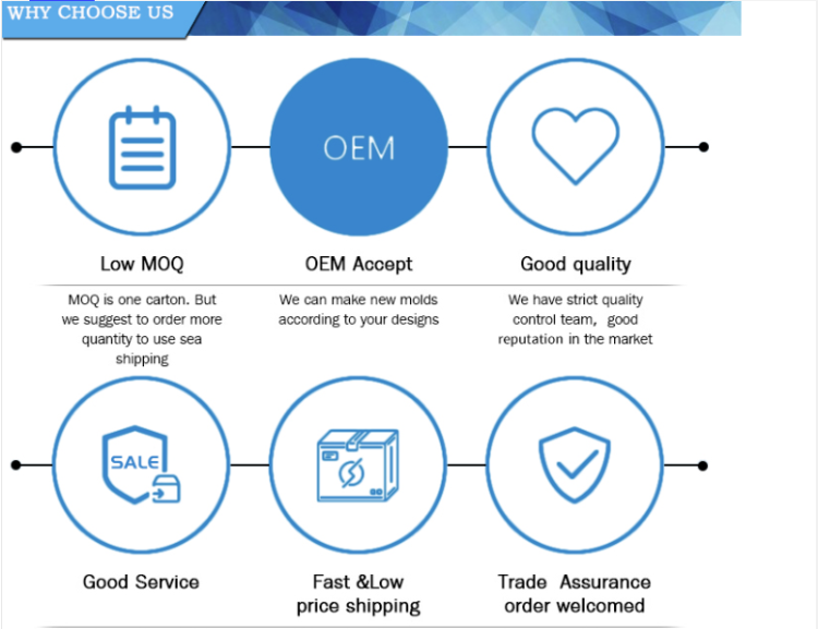 Auto Parts Inverters 2569004400 Control Unit For Mercedes-benz S400 ...