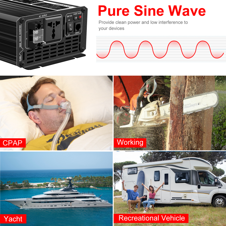 Buy Wholesale China Power Inverter 1500w Car Micro 60v 72v 96vdc To ...