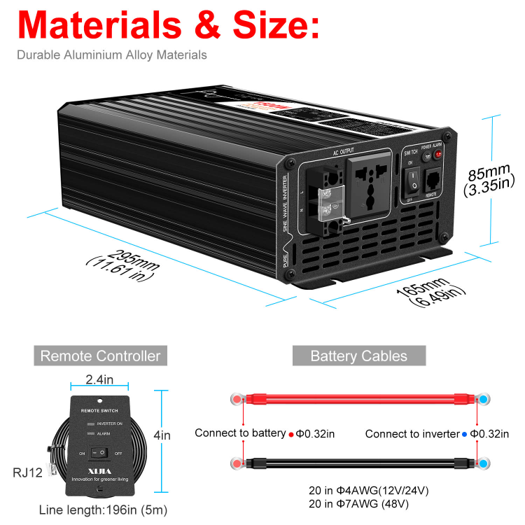 Buy Wholesale China Power Inverter 1500w Car Micro 60v 72v 96vdc To ...