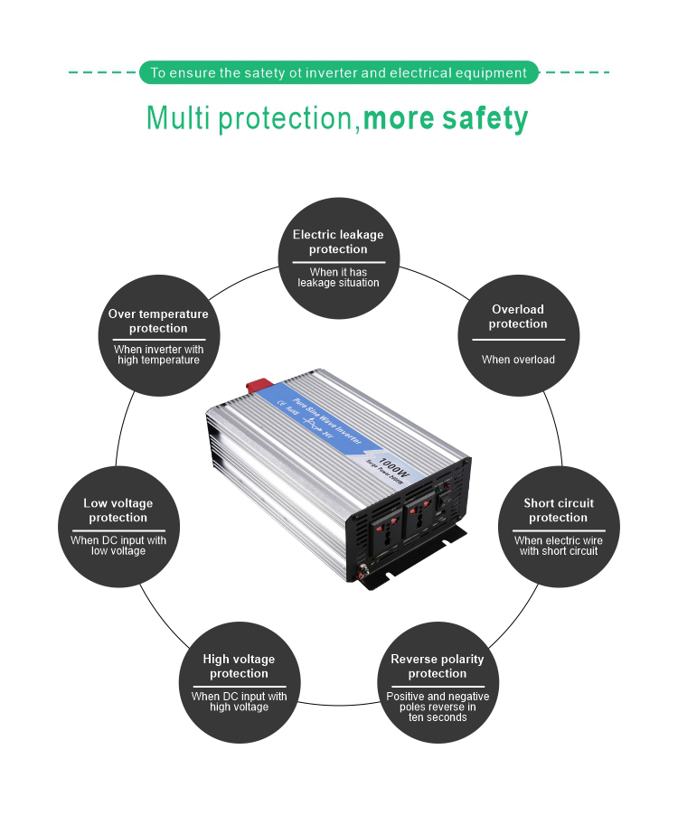 1kw Solar Power Inverter 12v Dc To 220v Ac 1000w Pure Sine Wave ...