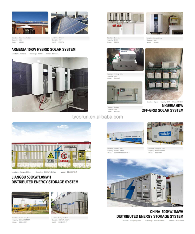 Buy Wholesale China Pure Sine Wave Dc To Ac Solar Power Inverter China ...