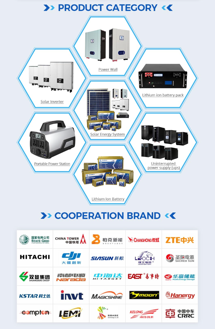 Buy Wholesale China Pure Sine Wave Dc To Ac Solar Power Inverter China ...