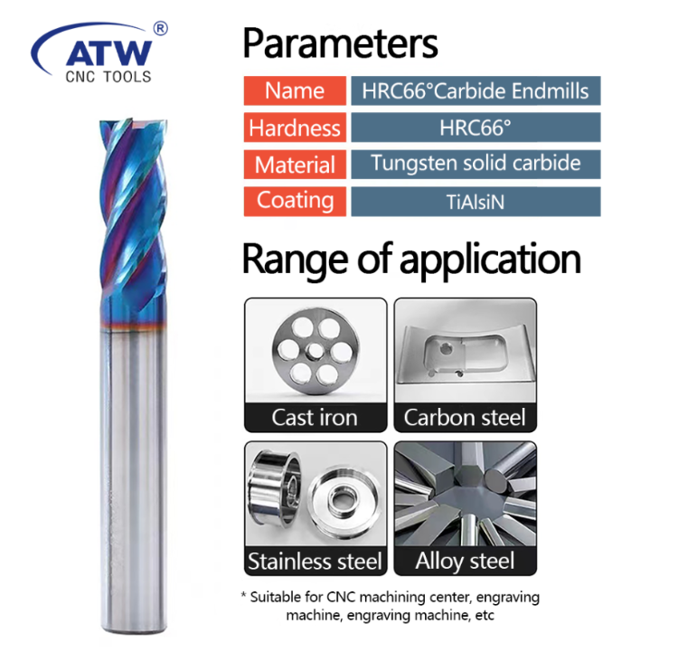 Bulk Buy China Wholesale Wholesale Endmill Best Seller Tungsten Solid Carbide Square Endmill D6 ...