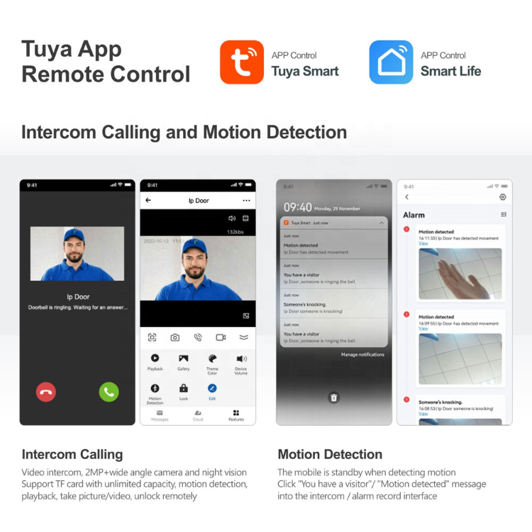Buy Wholesale China China Manufacture Tuya Wifi Touch Keypad Video ...