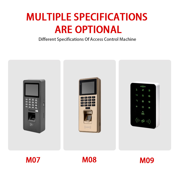 Buy China Wholesale High Security Biometric Access Control Products ...