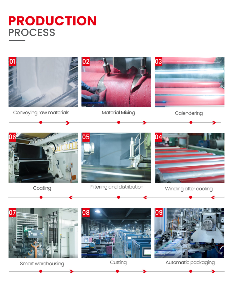 Buy Wholesale China Wholesale Factory Price Colorful Pvc Electrical ...