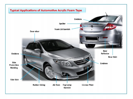 3m Acrylic Plus Tape Pt1100 Dark Gray Black Foam Tape For Automotive ...