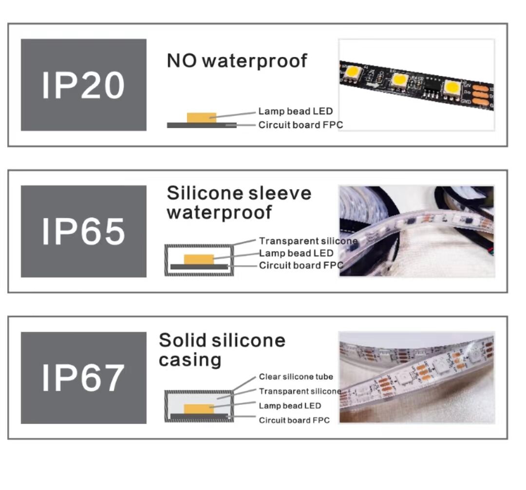 Buy Wholesale China Magic Led Strip 12v Ws2811 16703 1903 5m 30 Leds ...