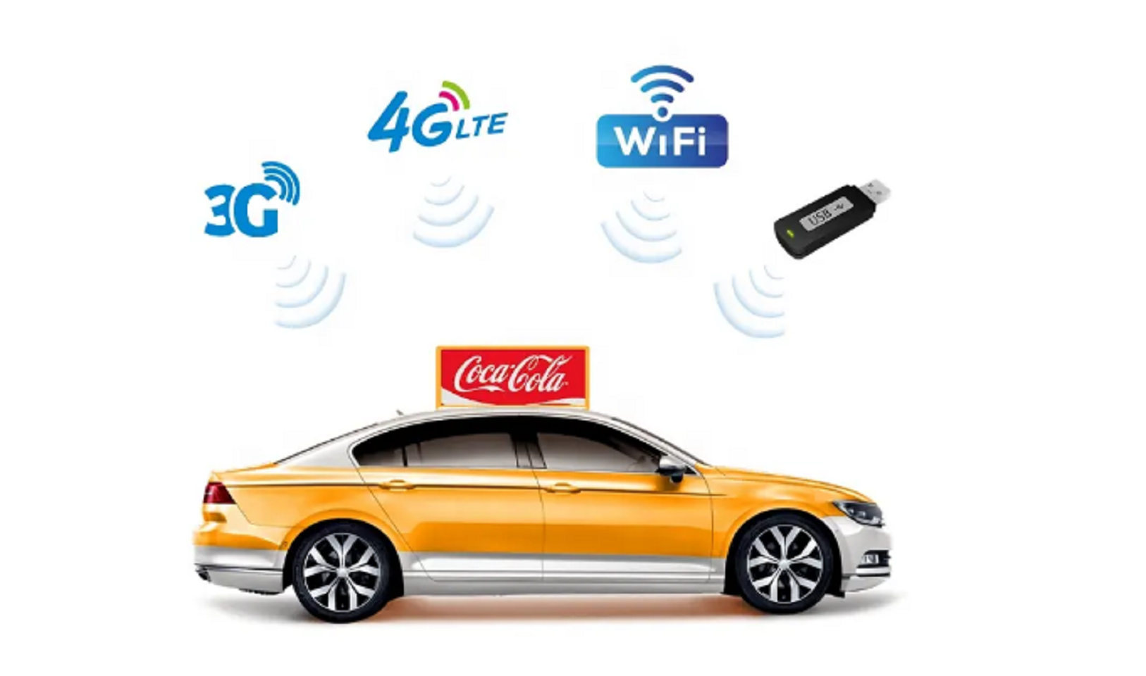 P2.5 Outdoor Taxi Top Led Display Taxi Roof Advertising Screen Car Roof ...