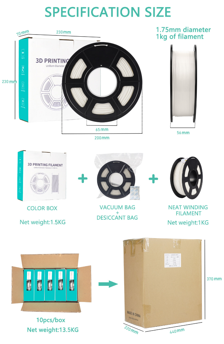 Buy Wholesale China Oem Odm High Quality 3d Printer Filament 1.75mm 1kg ...