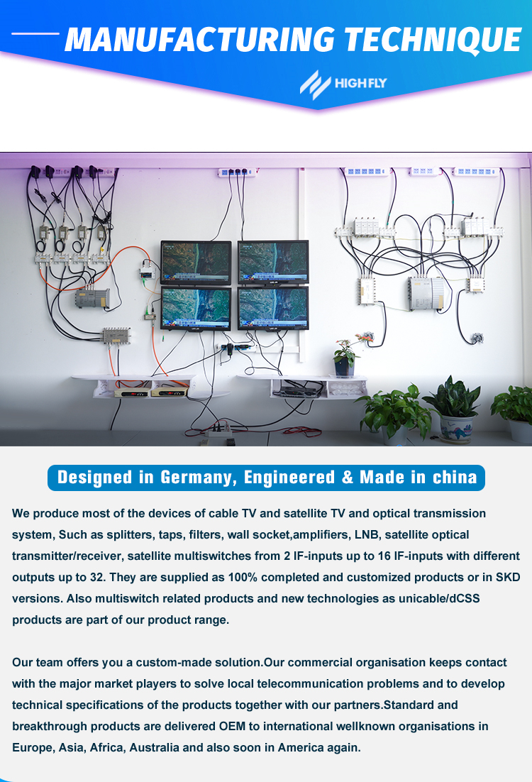 Buy China Wholesale Highfly H20115 Antenna Tv Professional Cable Tv 3db Indoor 4.5w 85-1006mhz ...