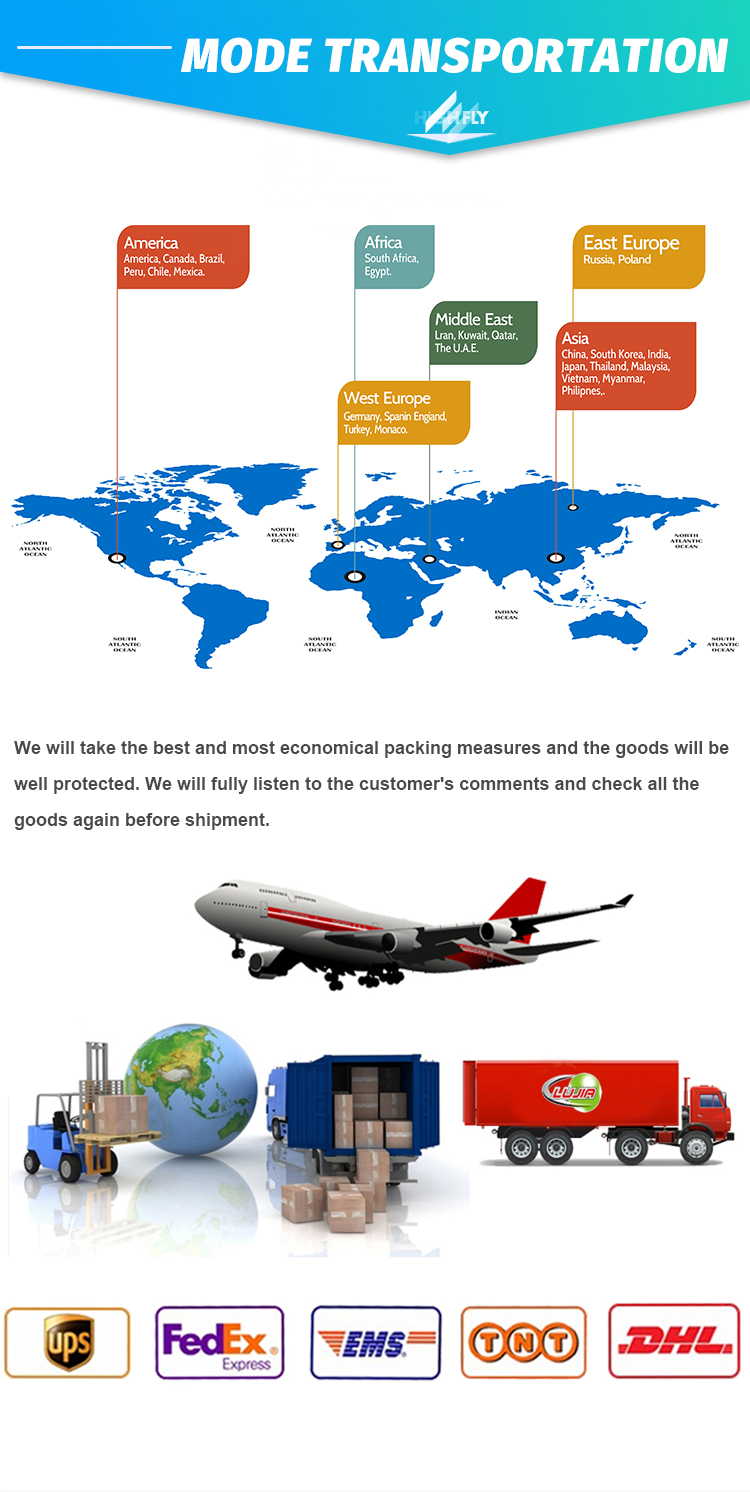 Buy China Wholesale Highfly H20115 Antenna Tv Professional Cable Tv 3db Indoor 4.5w 85-1006mhz ...