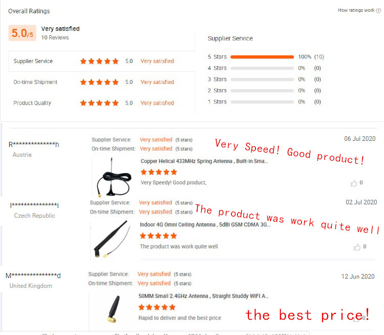 Free Samples Wireless Digital Tv / Dvb-t2 Active Antenna Indoor Tv ...