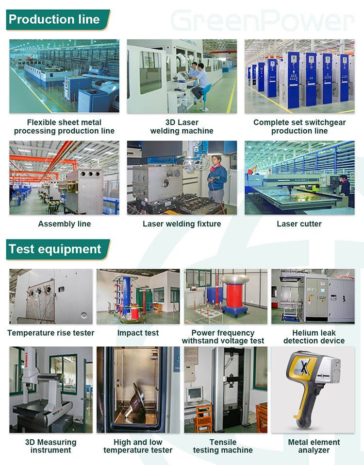 For Switchgear Cabinet Panel Led Indicator Light Digital Position ...