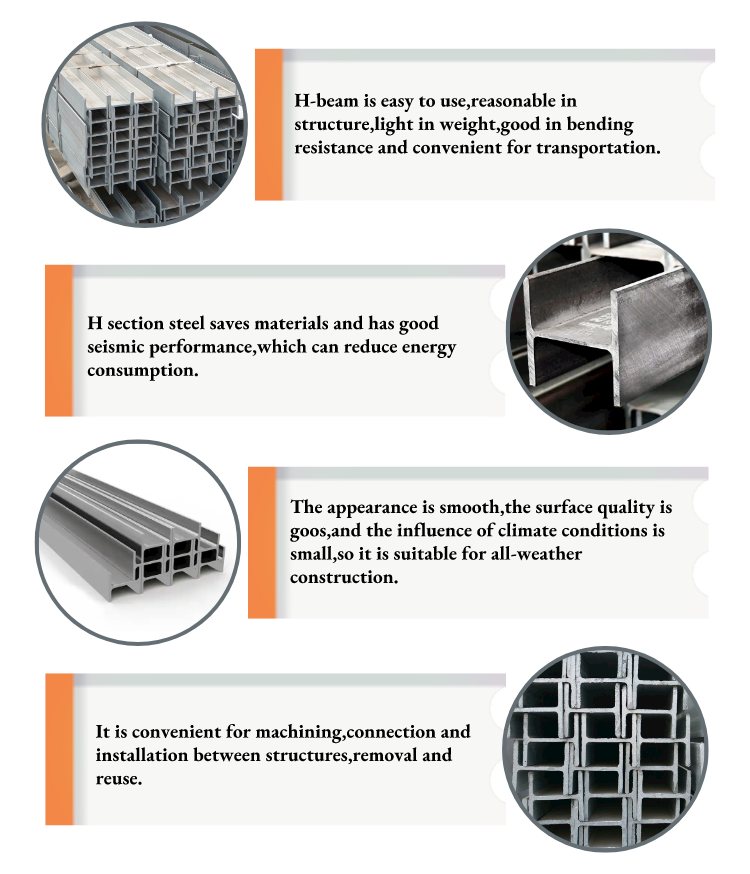 Astm A992 W8x31 W8x35 W8x40 Hot Rolled Alloy Steel H-beams - Explore ...