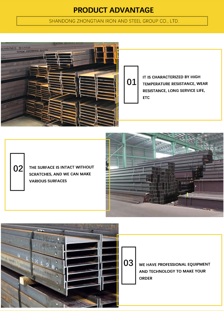 Astm Hot Rolled Structural Galvanized Steel I-beam H Beams Carbon Steel ...