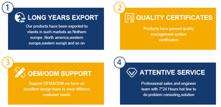 Buy Standard Quality China Wholesale Steel Structures Us Standard Astm ...