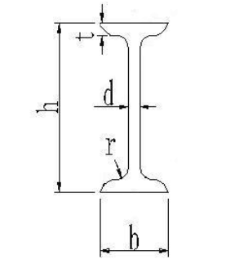 High Quality Iron Mild Steel H-beams Sizes Jis G3192 Ss400 Standard ...