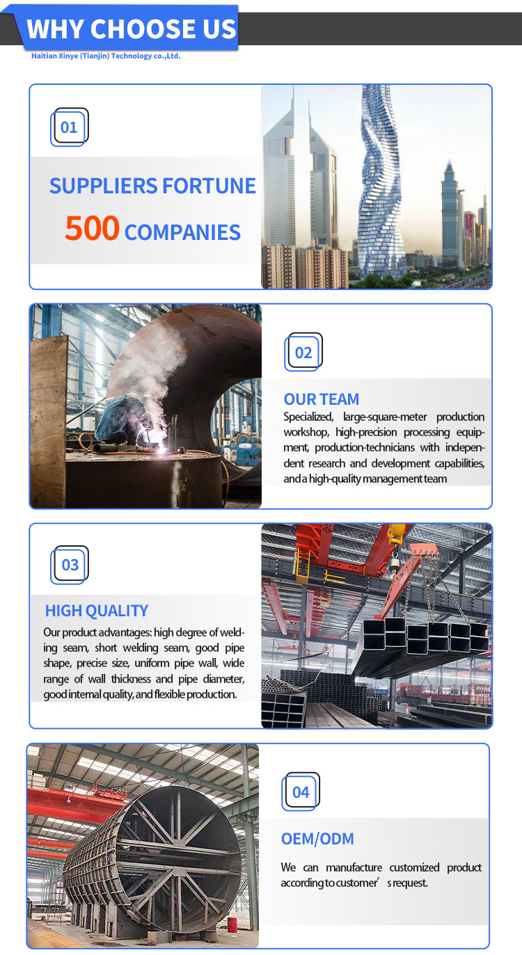 Factory Customized China Supplier Mining Light Railway Steel Rails ...