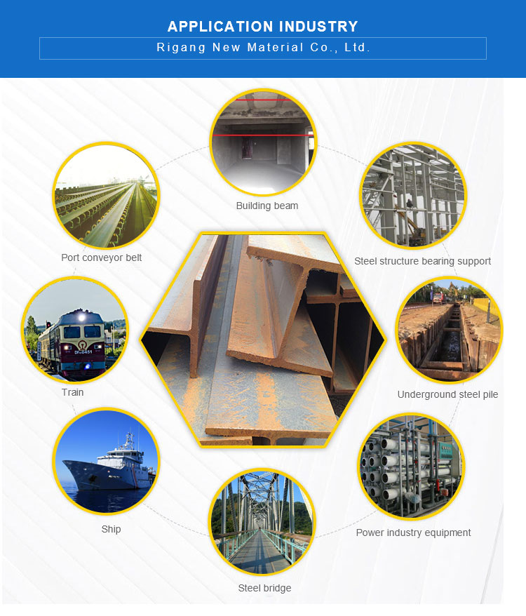 Buy Standard Quality China Wholesale Wide Application Top Quality ...