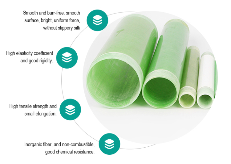 Glass Fiber 11kv Dropout Cutout Fuse Holder Tubepopular, 11kv Fuse Tube ...