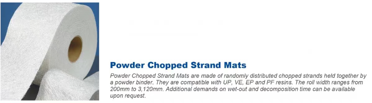 Low Price Glass Fiber Emc Powder E-glass Chopped Strand Mat 450 $1.05 ...