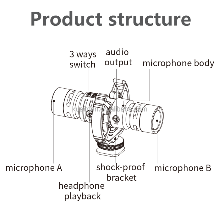Condenser Smartphone Mic Video Record Teaching With Led Lights Computer ...