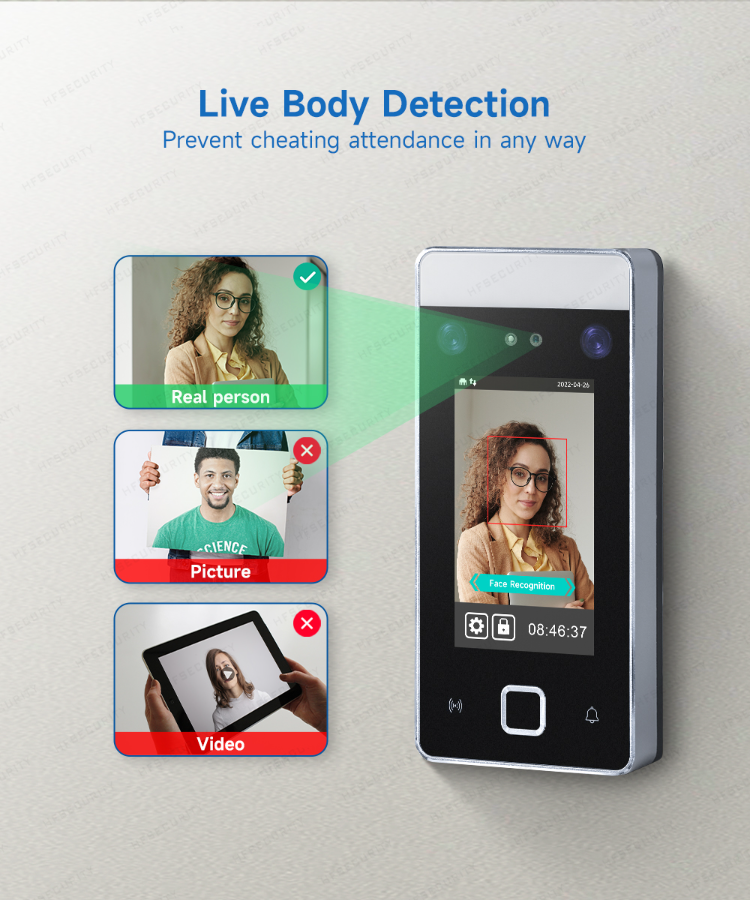 Buy Wholesale China Hfsecurity Fr05m Biometric Time Attendance System ...