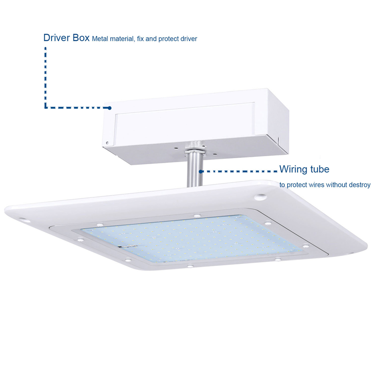 Ip65 75w - 200w Gas Station Canopy Led Explosion Proof Light, Explosive ...