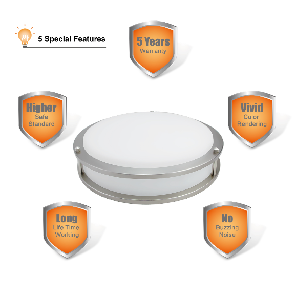 Bubo Motion Sensor Surface Mounted Smart Led Ceiling Panel Light 12 ...