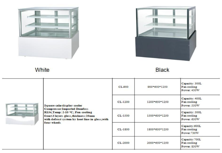Buy Wholesale China Commercial Pastry Cooler Showcase /cake Shop Cake ...