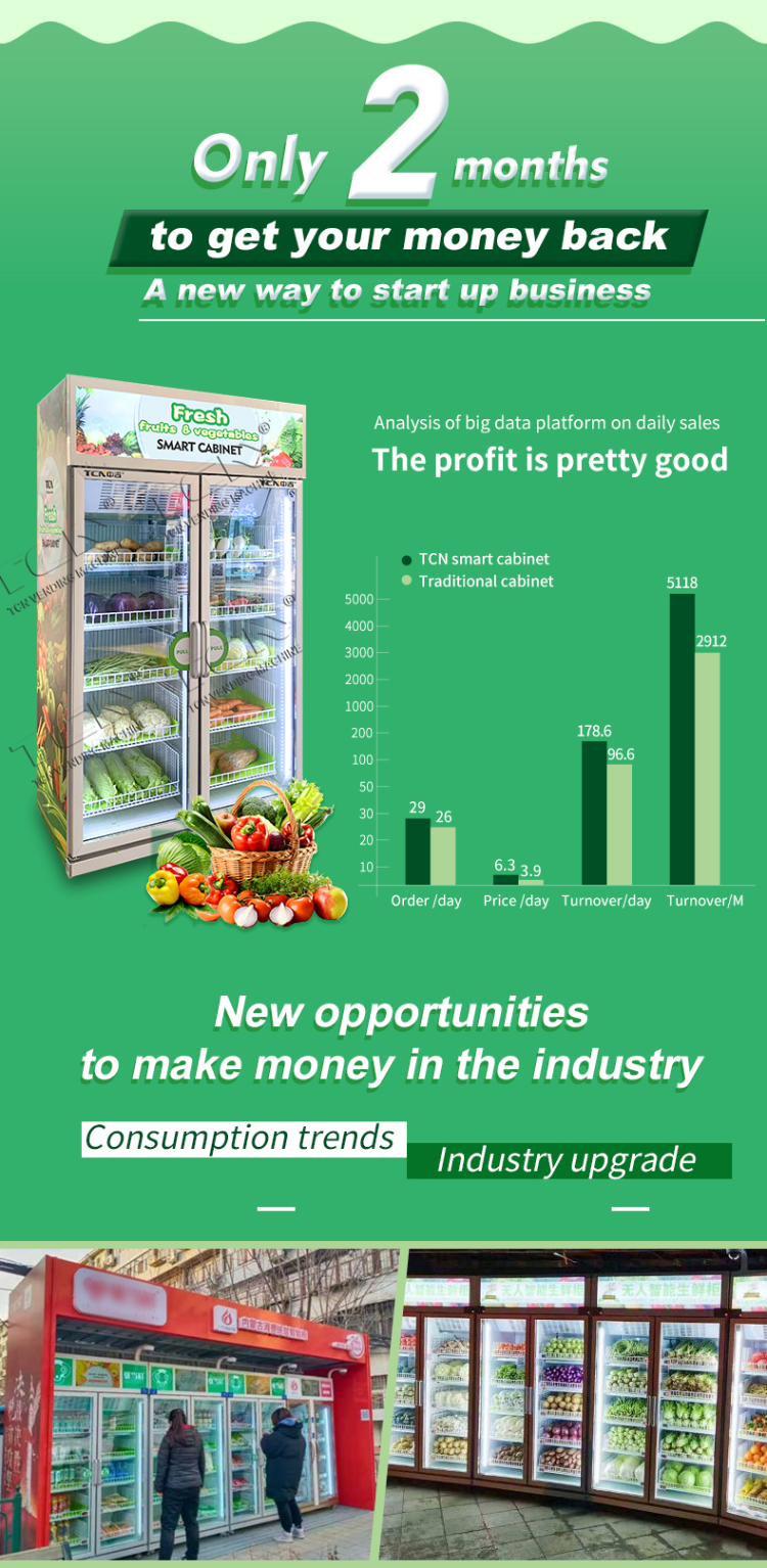 Buy Wholesale China Tcn Hot Sale Fresh Fruit Cold Drink Vending Machine ...