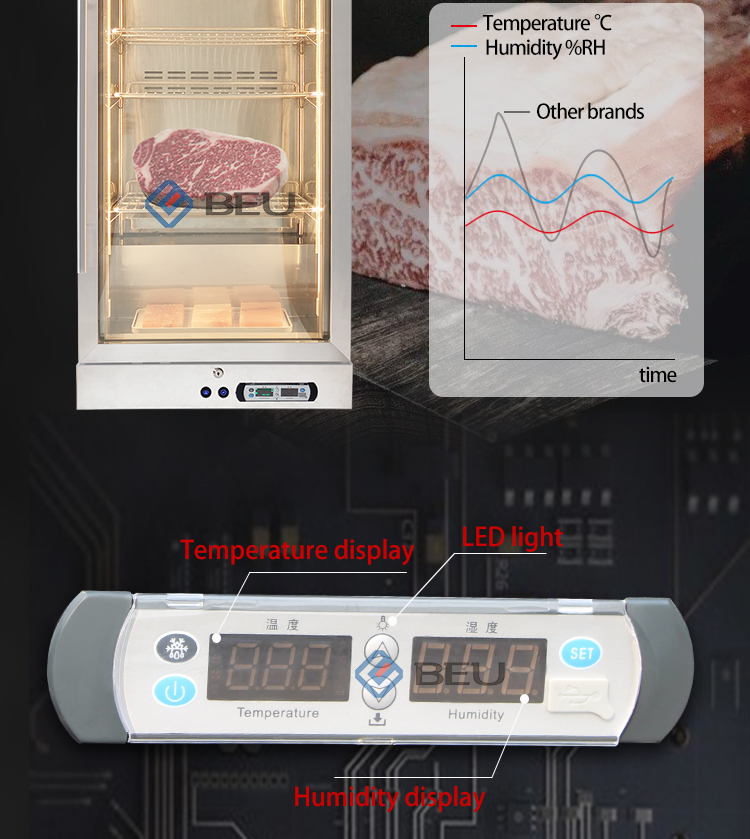 Buy China Wholesale Beef Dry Aging Refrigerator Household Beef Display ...
