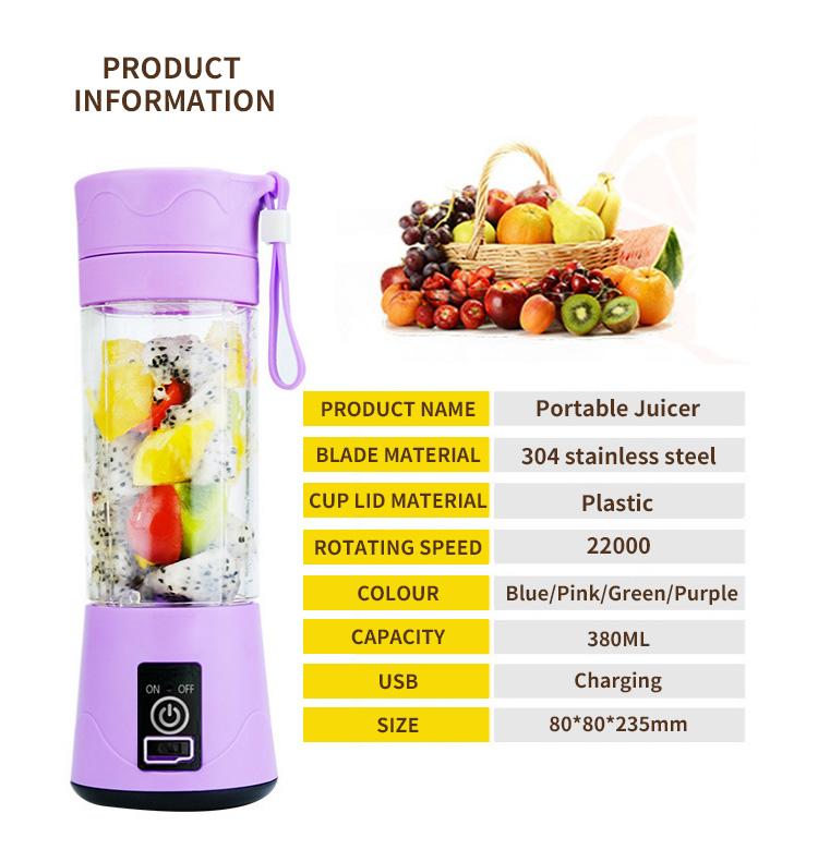 Buy Wholesale China Fruit Smoothie Personal Mini Blender And Mixer ...